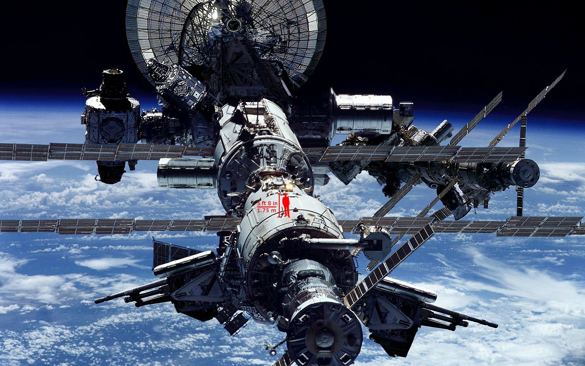 La Desmantelación de la Estación Espacial Internacional - Portal de ...