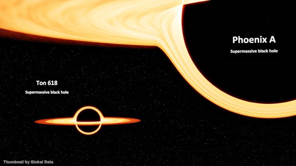 Phoenix A vs TON 618 - Portal de Noticias Futuro